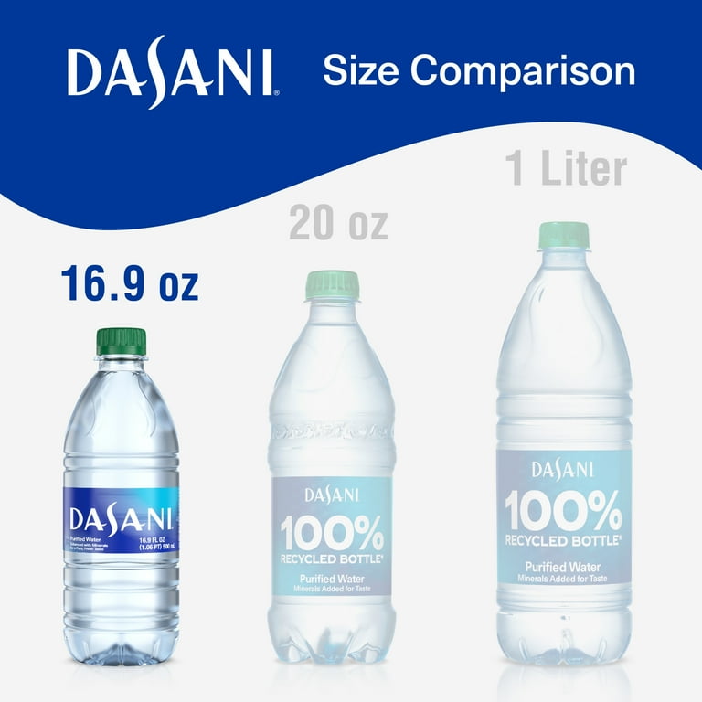 Dasani Water Bottle Sizes