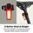 Schwinn USB Rechargeable Light Set, 500 Lumens, Black - Walmart.com