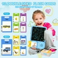 Xueyu 224 Words Talking Flash Cards, Learning Tablet with Writing Board ...