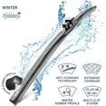 HELLA 24 Inch Winter Rubber Wiper Blade with Graphite Coating for Car ...