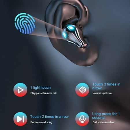 Earbuds Wireless Noise Cancelling Sweatproof Rechargeable Earphones ...