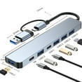 EKIDAZB Multiport USB Hub 3.0, 7 in 1 USB Splitter, 1 USB 3.0 Port, 4 ...