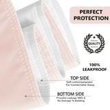 Platinum Care Pad Washable, Hospital-Super Absorbing, Medical Underpad ...