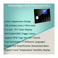 GSM Home Alarm System Smart Security Burglar Host Touch Keyboard Support 433MHz Wireless ...