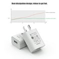 5V 1A USB Charger Adapter Power Supply Portable USB Wall Charger ...