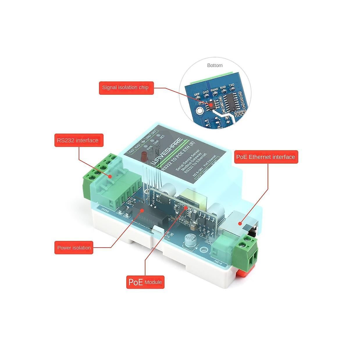 Servidor Serie De Tipo De Riel Industrial RS232 A Eth Módulo Ethernet ...
