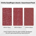 1/4 Sandpaper Sheet,4-1/2"*5-1/2" Assorted 60-80-120,50PACK - Walmart.com