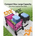 Collapsible Wagon Cart with Wheels 220lbs Foldable Wagon 120L Shopping ...