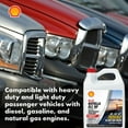 Shell Rotella Nitrite-Free Extended Life ELC Anti-Freeze + Coolant, Pre ...