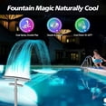 Pool Fountain With Light for Pools, Dual Spray Waterfall Sprinkler ...