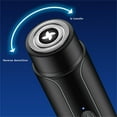 Mens Facial Hair Trimmers Keep Your Chin Up Inward Connections The Hair