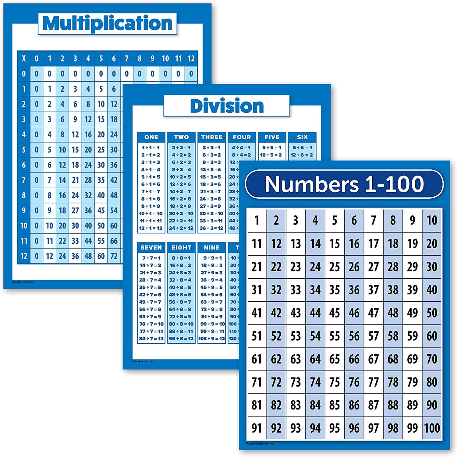 3 Pack - Multiplication Table Poster + Division + Numbers 1-100 Math ...