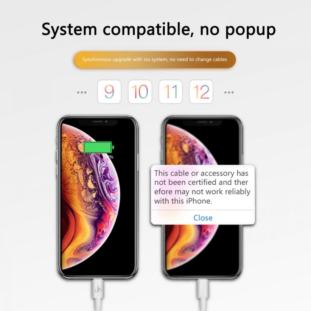 Buy Baywell 6.5ft Apple Original Charger Cable, Lightning to USB Cable ...