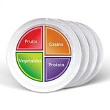 MyPlate 4pk Portion Control Plate for Teens, Adults - Reusable Diet ...