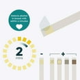 UpSpring Milkscreen Alcohol Detection Test Strips for Breastfeeding ...