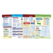 Anatomical chart: larynx, paper - Walmart.com