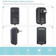 AC Adapter Compatible with Tenveo TEVO-VA3000 Video Audio Conference ...