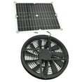 Amonsee 12V 100W Solar Powered Window Vent Cooling Fan for Greenhouse ...