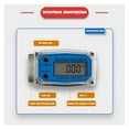 Digital Flowmeter 1/1.5/2 Inch For Detecting Die-sel Fuel Tester NPT ...