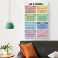 COMMA USAGE Grammar Chart - 8 Essential Rules, Visual Aid, Homeschool ...