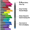 Shuttle Art 100 Colors Fineliner Pens Set with Stencils & Coloring ...