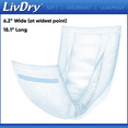 LivDry Unisex Incontinence Pad | Super Absorbent + Odor Control (Insert ...