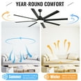 72 Inch Smart Ceiling Fan with Light - 8 Aluminum Blades, Reversible DC ...