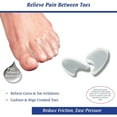 PediFix Visco-Gel Toe Separators Small 2 Each HSA/FSA Eligible ...