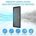 Uxcell Air Conditioner Air Filter Screen Mesh Sheet (79" x 32") - Nylon ...