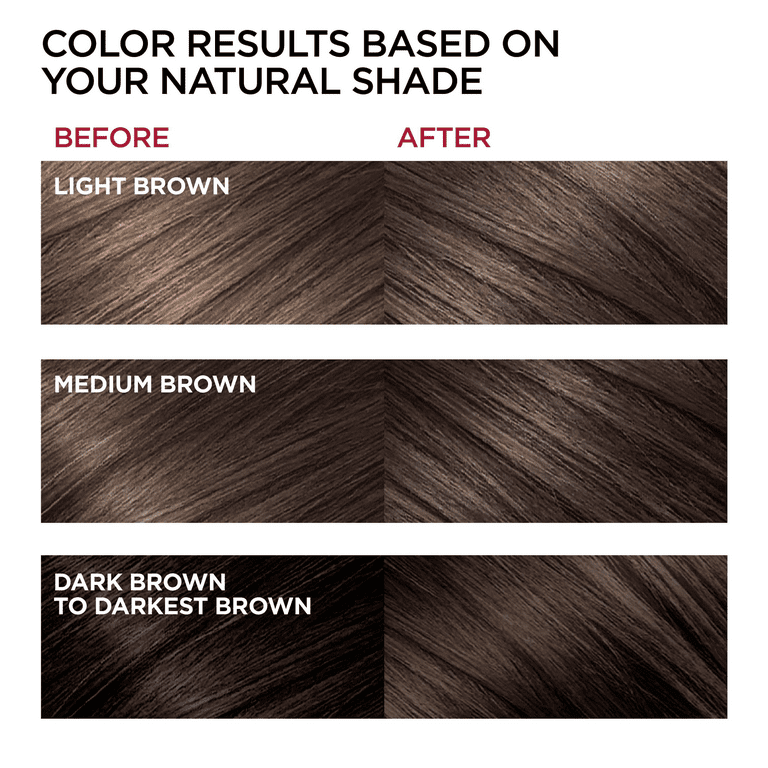 Dark Brown Hair Color Chart Loreal