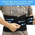 Jokapy Adjustable Back Brace for Lower Back Pain, with Lumbar Support ...