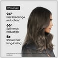 L'Oreal Professionnel Serie Expert Pro Longer Masque 8.4 fl oz / 250 ml ...