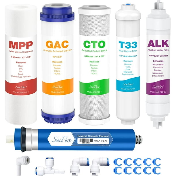 SimPure 6-Stage Reverse Osmosis Replacement Filter Set with 100 GPD RO ...