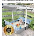 MEDEHOO Sandbox with Lid and Cover, Kids Outdoor Sandbox with 360 ...
