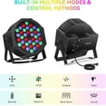 36LEDs RGB Stage Lights 2Pack: 36W LED Par - Sound Activated Remote ...