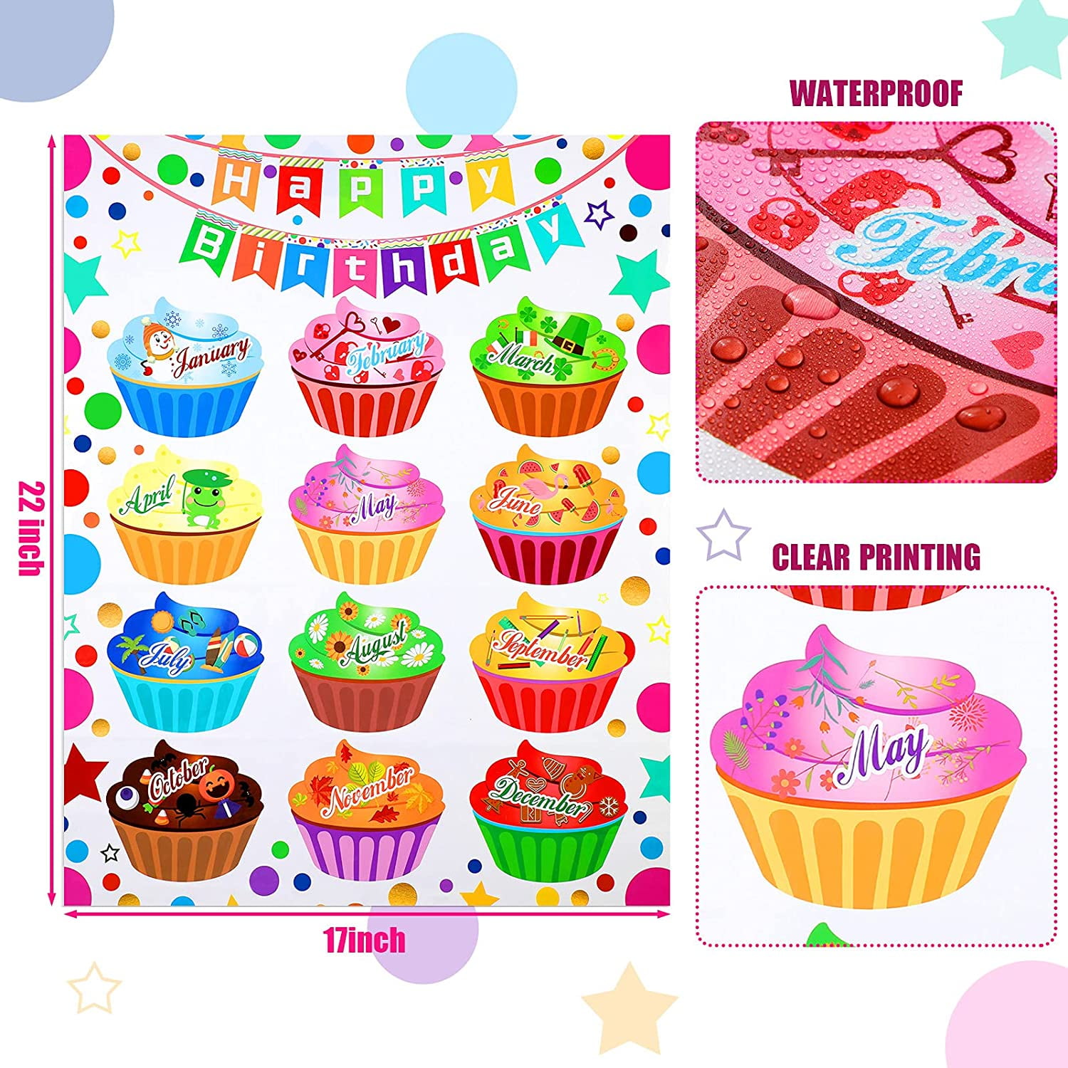 Birthday Cupcake Template Bulletin Board
