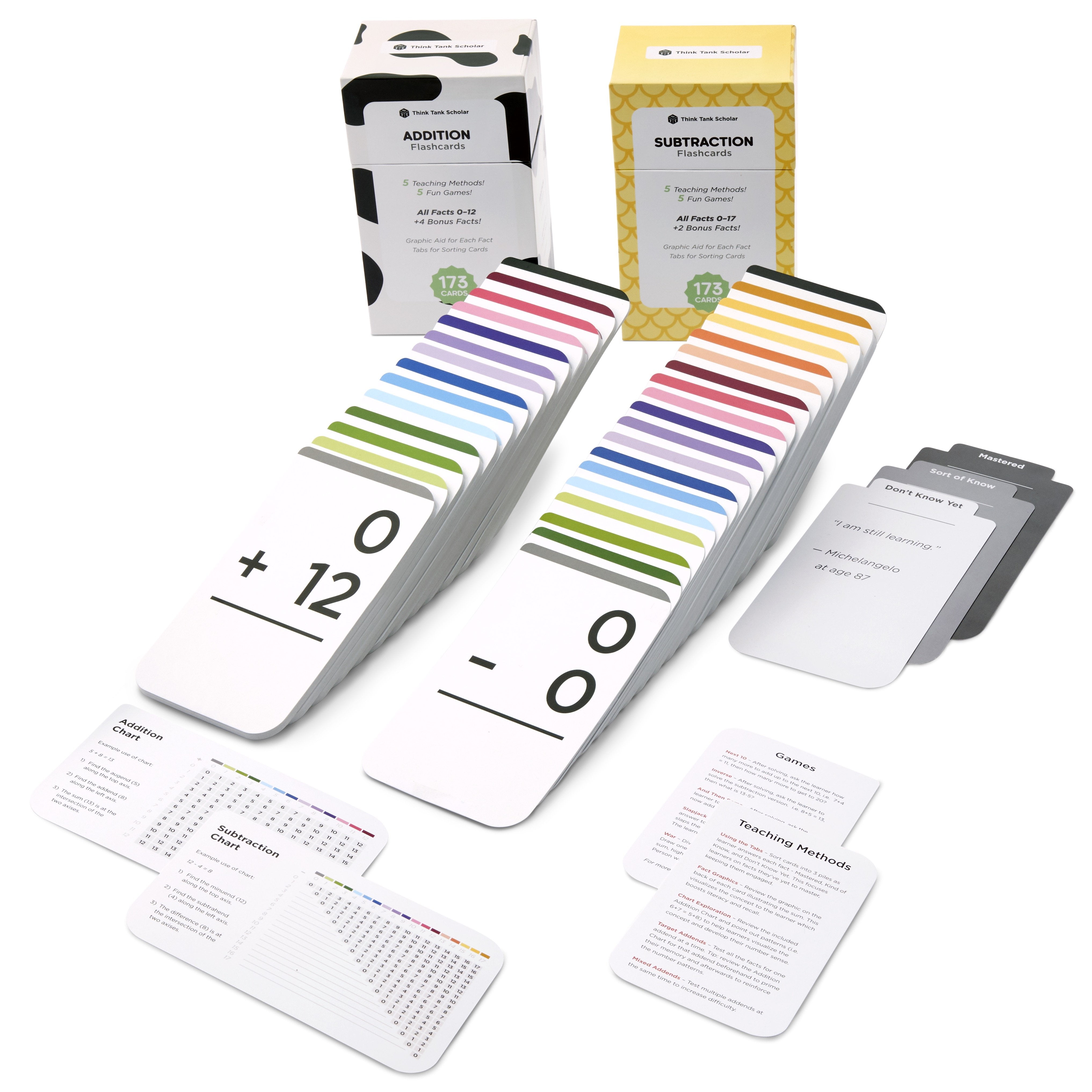 346 Addition and Subtraction Flash Cards Bundle | All Facts | Color ...