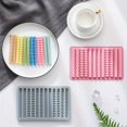1PC Multifunctional Long Stick Modeling Silicone Mold DIY Soap Making ...