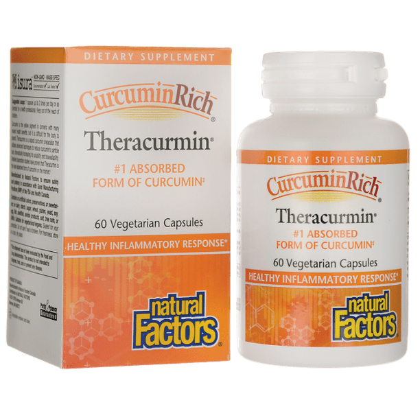 Natural Factors Curcuminrich Theracurmin 30 mg 60 Veg Caps - Walmart ...