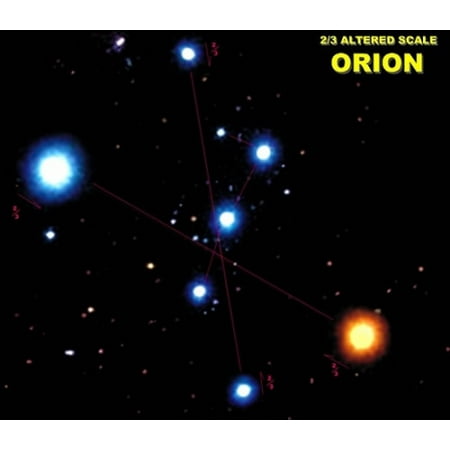 Final Alignment | Walmart Canada