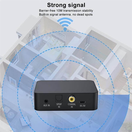 Optical fiber coaxial AUX Bluetooth5.0 Bluetooth Transmitter Audio ...