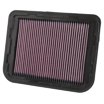 K&N engine air filter, washable and reusable: 2004-2007 Chevy/GMC ...