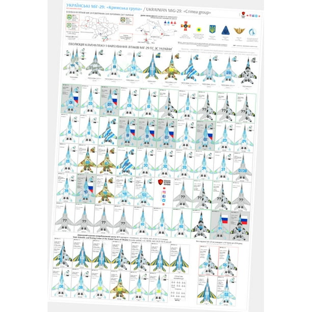 Mig 29 Fighter Jet Poster 24"x36" 24x36 Identification Chart Multi ...