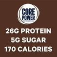 Core Power Protein Shake with 26g Protein by fairlife Milk, Chocolate ...