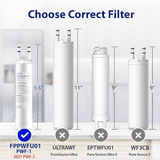 Water Filter Replacement For FPPWFU01, EPPWFU01, PWF-1 by Flgsk 4 Packs ...