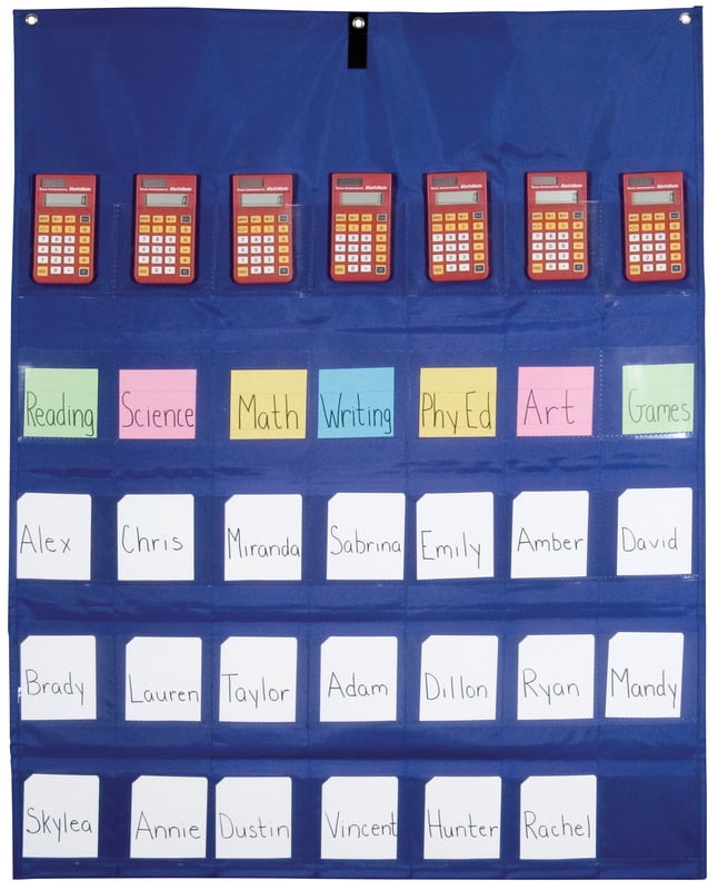 Synonyms Chart School Smarts