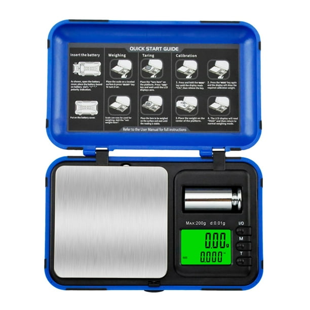 Gram Conversion Table