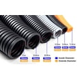 Flexible Split Tubing Auto Wire Conduit Cover - Walmart.com