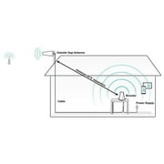 SureCall Flare 3.0 Cell Phone Signal Booster for Home & Office up to ...