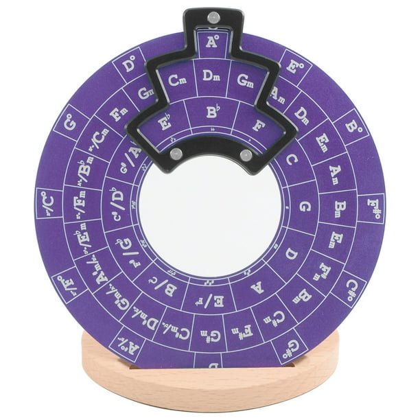 Melody Tool Circle Wheel of Fifths Double -Side para el aprendizaje ...